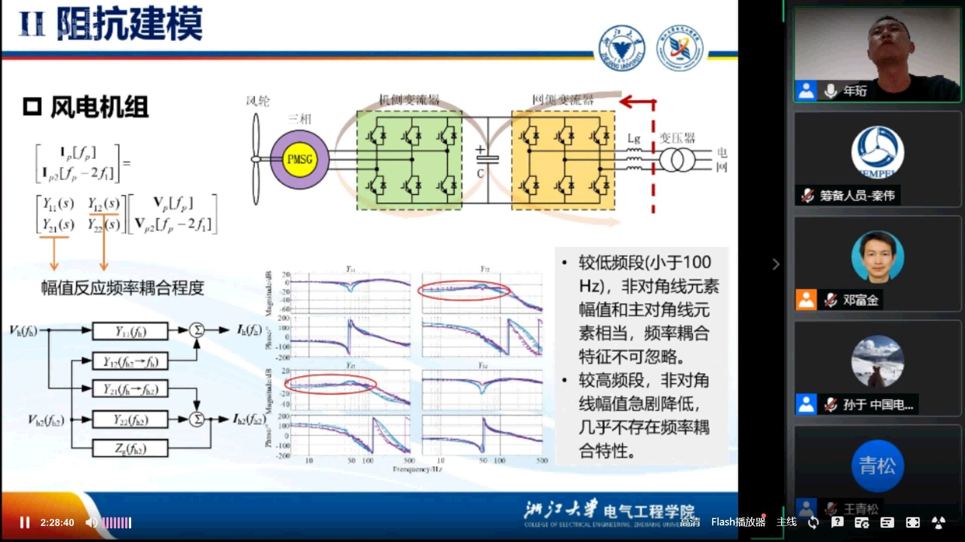 海上风电系统的稳定运行控制