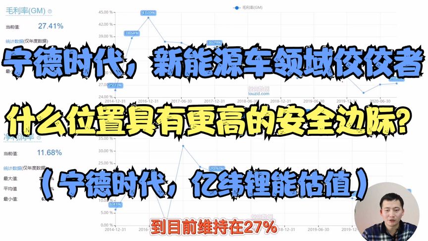 宁德时代,估值水平如何?价格与价值相符吗?