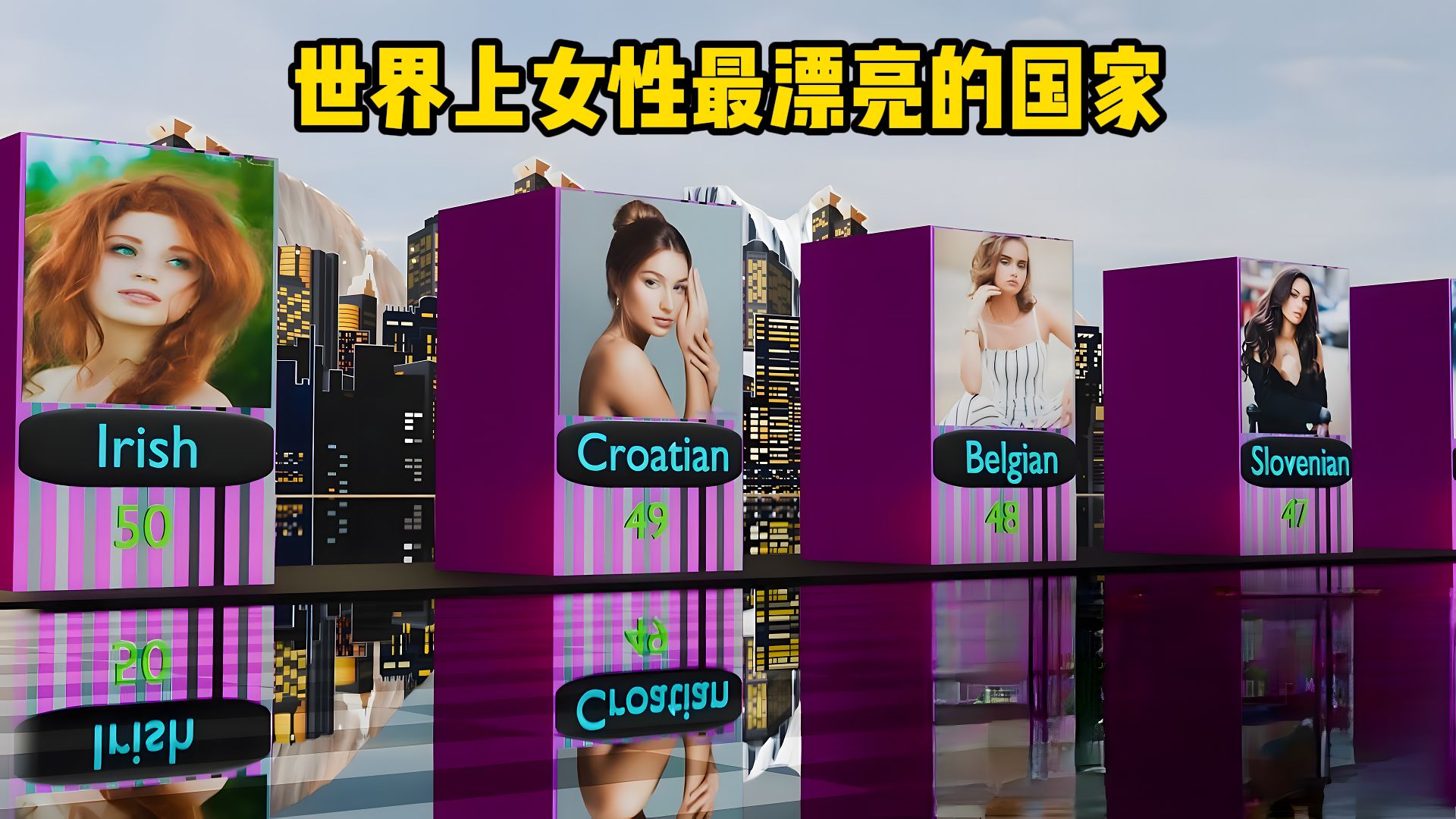 世界上女性最漂亮的国家