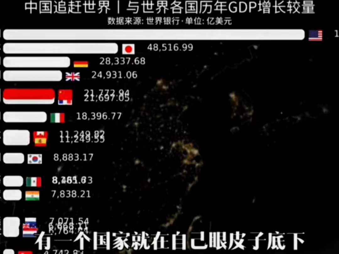 短短一周之内,美国的天连续塌了两次!中国网友:现在才知道,如果信仰有...