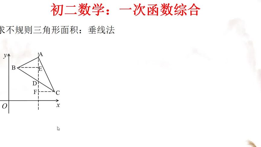 初二数学:一次函数几何综合-垂线法