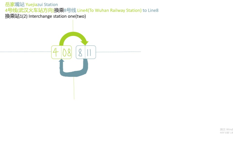 武汉地铁换乘1(2) 岳家嘴站 4号线武汉火车站方向换乘8号线