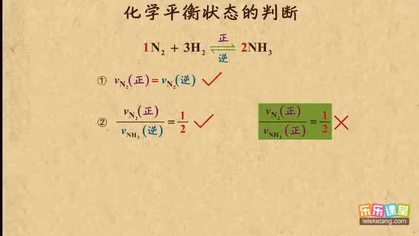 14化学平衡状态的判断 化学反应与能量 高中化学