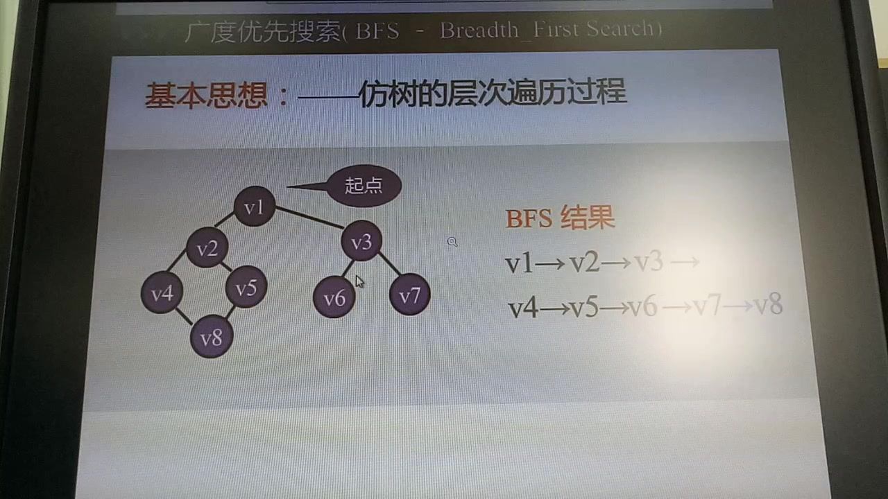 数据结构 图 遍历 生成树