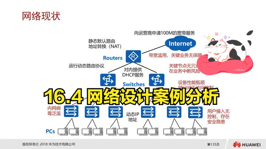 16.4 网络设计案例分析