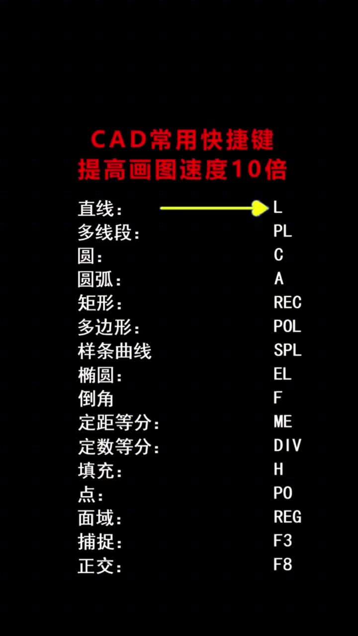 cad常用快捷键提高画图速度10倍#cad#cad教程