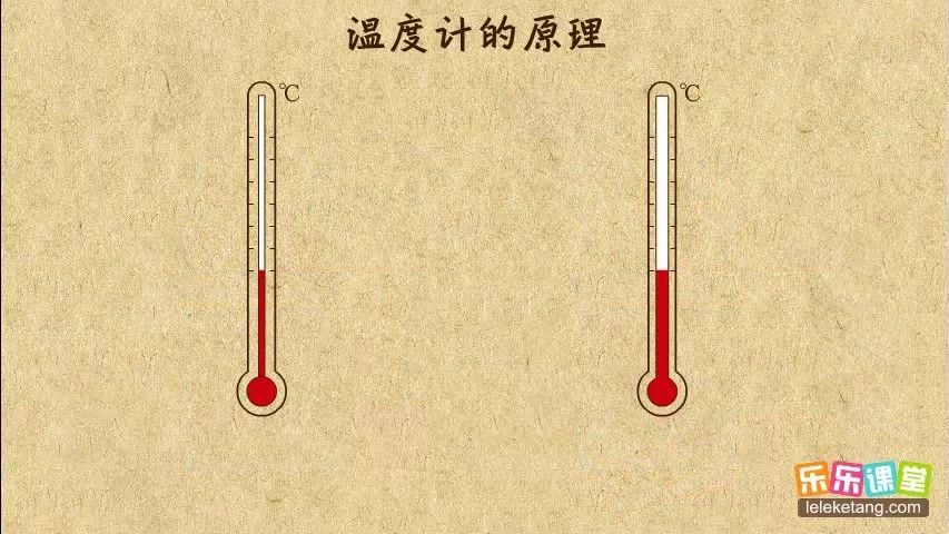 动画沪科版九年级物理-11.1.5节 温度计的原理
