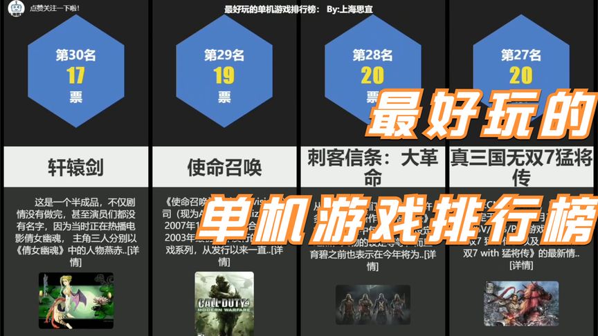 最好玩的单机游戏排行榜