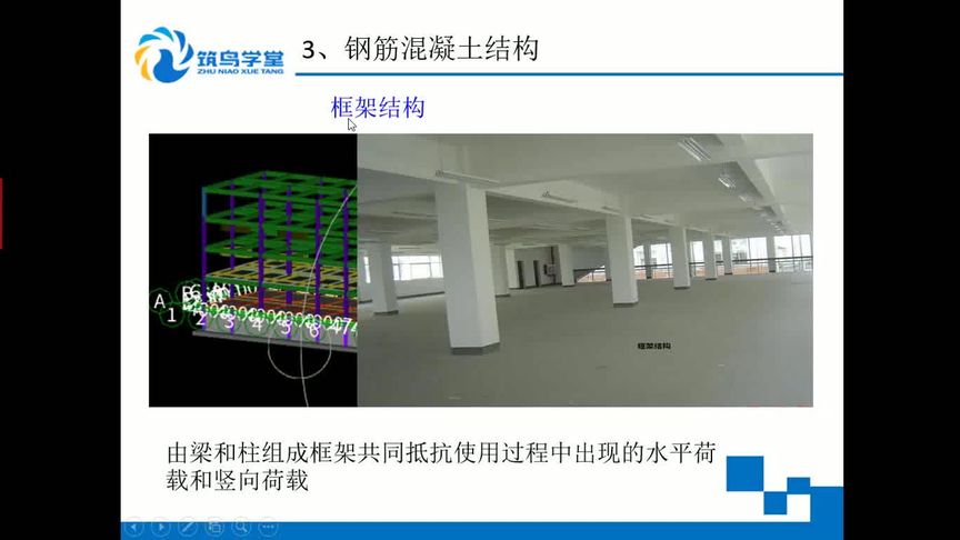 建筑构造及施工流程(土方) -剪力墙、核心筒(框筒)结构