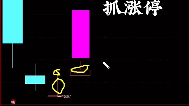 三根K线定输赢