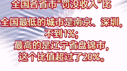 嗨,年轻人。全国各地“罚没收入”比数据出炉,看看你所在城市排第几。