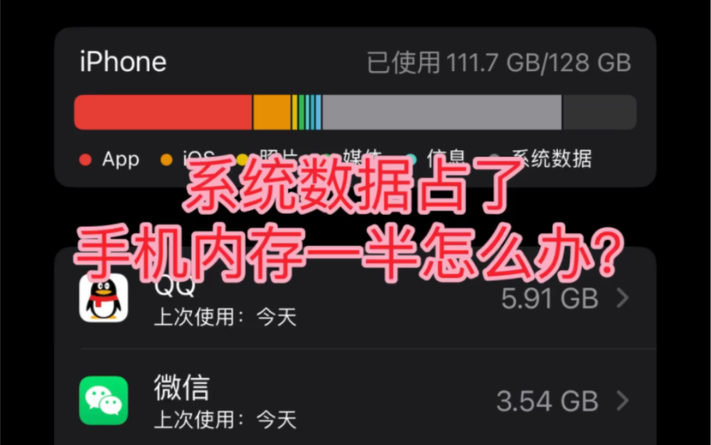 原来苹果手机也有内存焦虑,Iphone手机其他系统数据爆表怎么办?