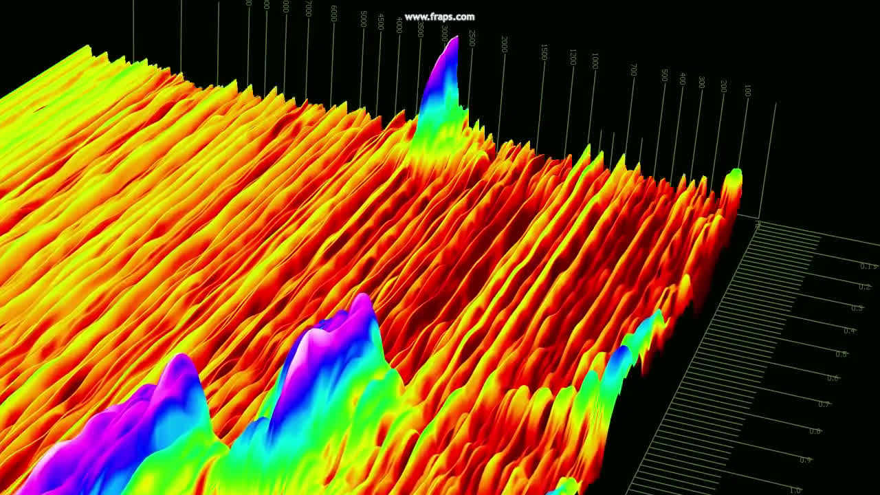 早期窄带拨号上网连接声