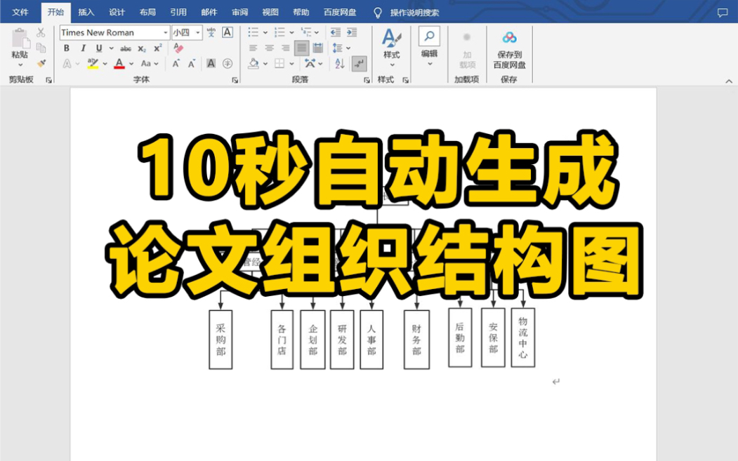 毕业论文中组织结构图、流程图怎么画,10秒自动生成