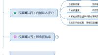 如何了解到店铺权重8大核心算法全攻略 (1)