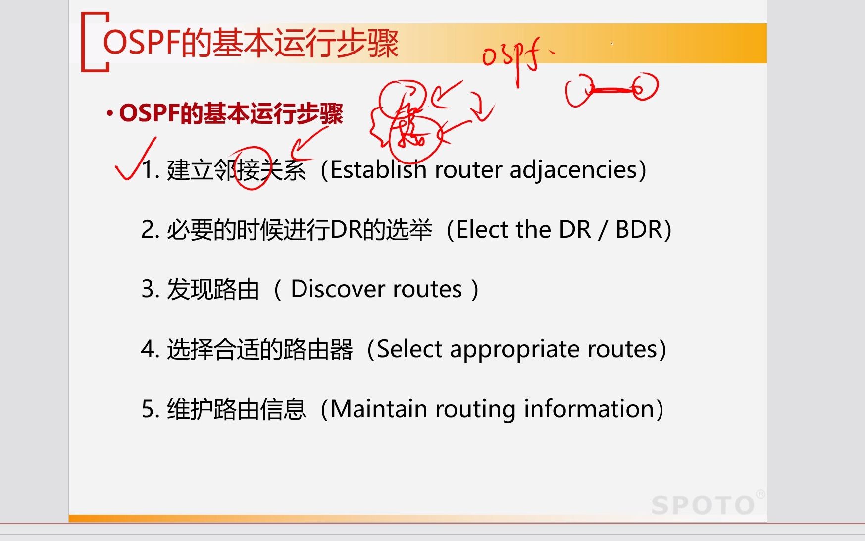 CCNP-EI-OSPF介绍-程老师