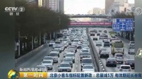 北京小客车指标配置新政总量减5万指标有效期延长半年!