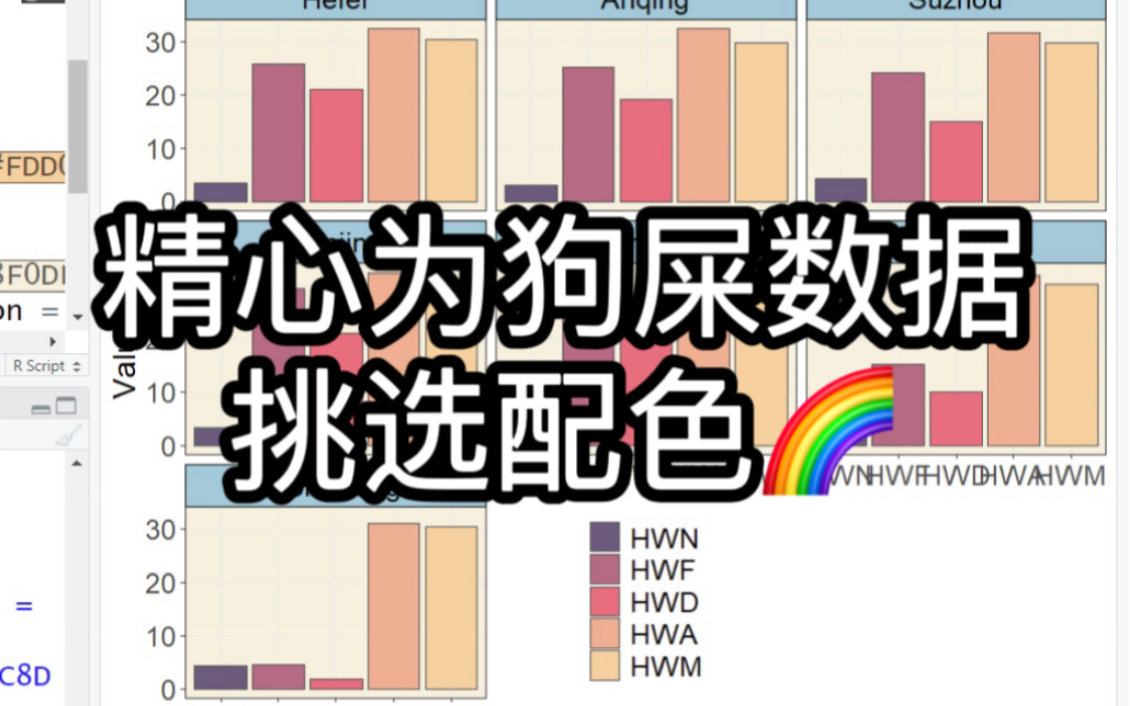 选配色:最认真的科研时刻(后附R语言代码
