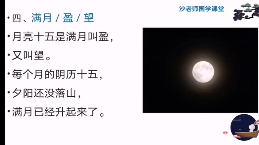 朔、望、盈、晦都跟月亮有关?上弦月和下弦月又是什么意思?!