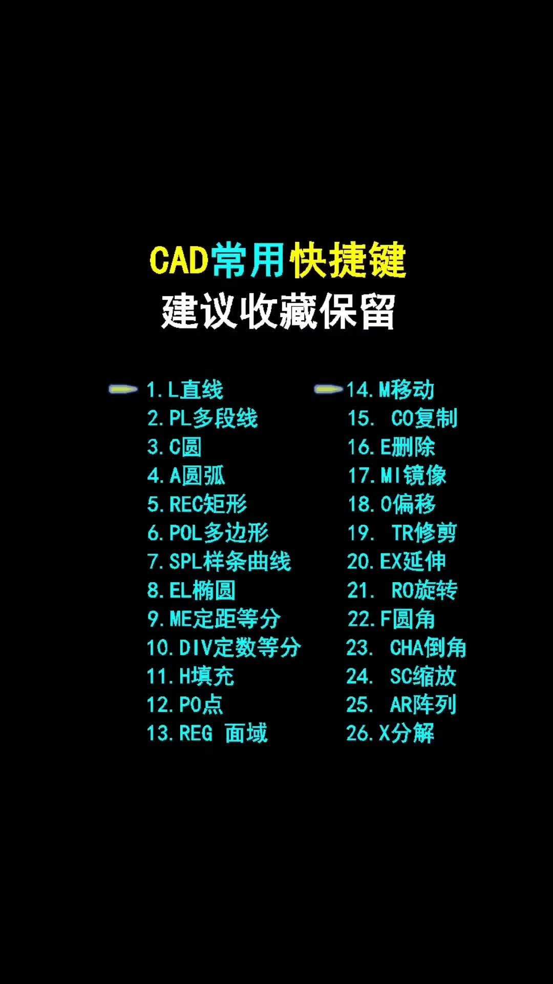 cad算量 cad常用快捷键#cad教程 #cad画图