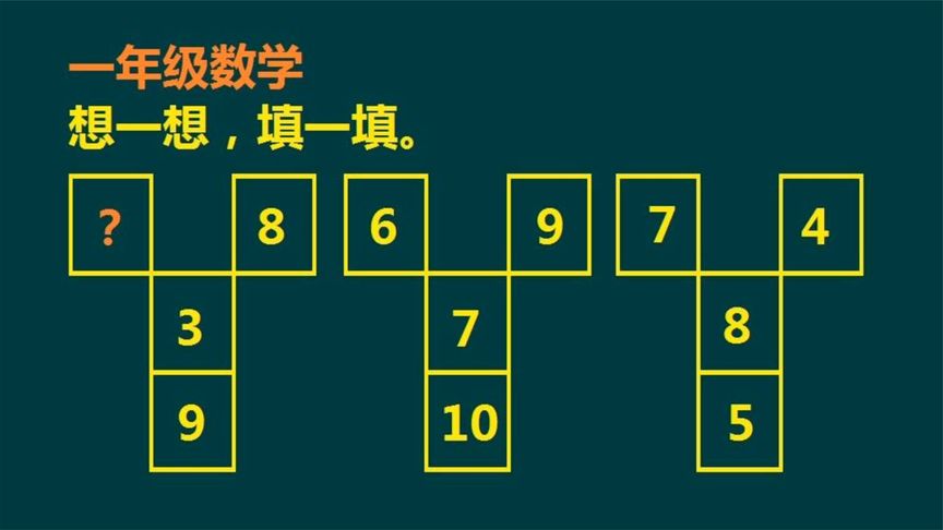 一年级数学:根据图中数字排列规律,想一想,填一填