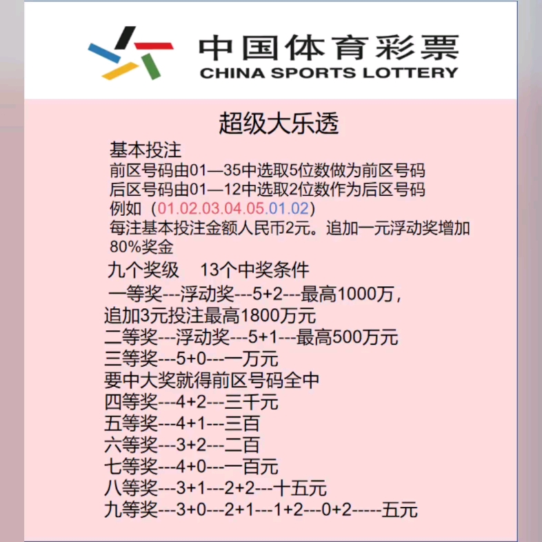 体彩大乐透玩法介绍