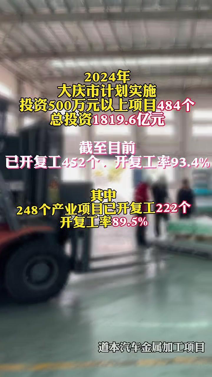 2024年大庆市计划实施投资500万元以上项目484个,总投资1819.6亿元...