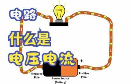 1-【电路零基础入门视频】什么是电压电流