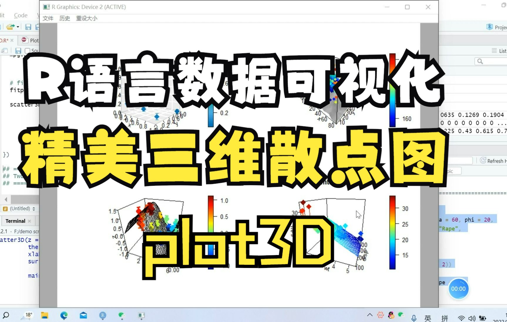 FigDraw 21. SCI文章中绘图之三维散点图 (plot3D)