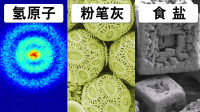 给直径0.1纳米的原子照相,电子显微镜是如何工作的