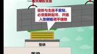 一建二建施工动画:预制支座施工