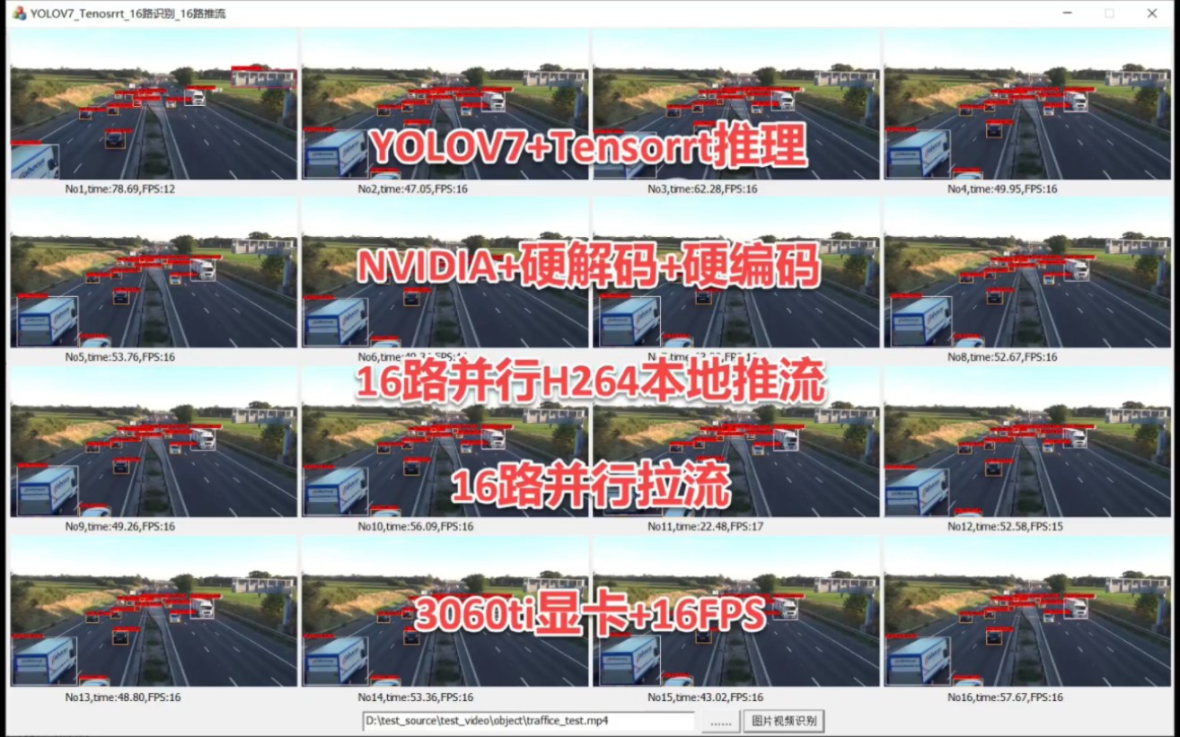 AI智能+流媒体=行业大趋势:NVIDIA硬解码+硬编码+多路并行推流+拉流...