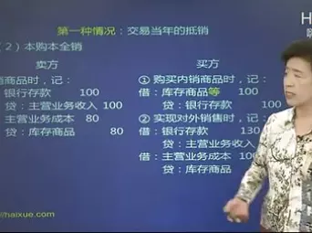 2014年中级会计实务 合并财务报表5