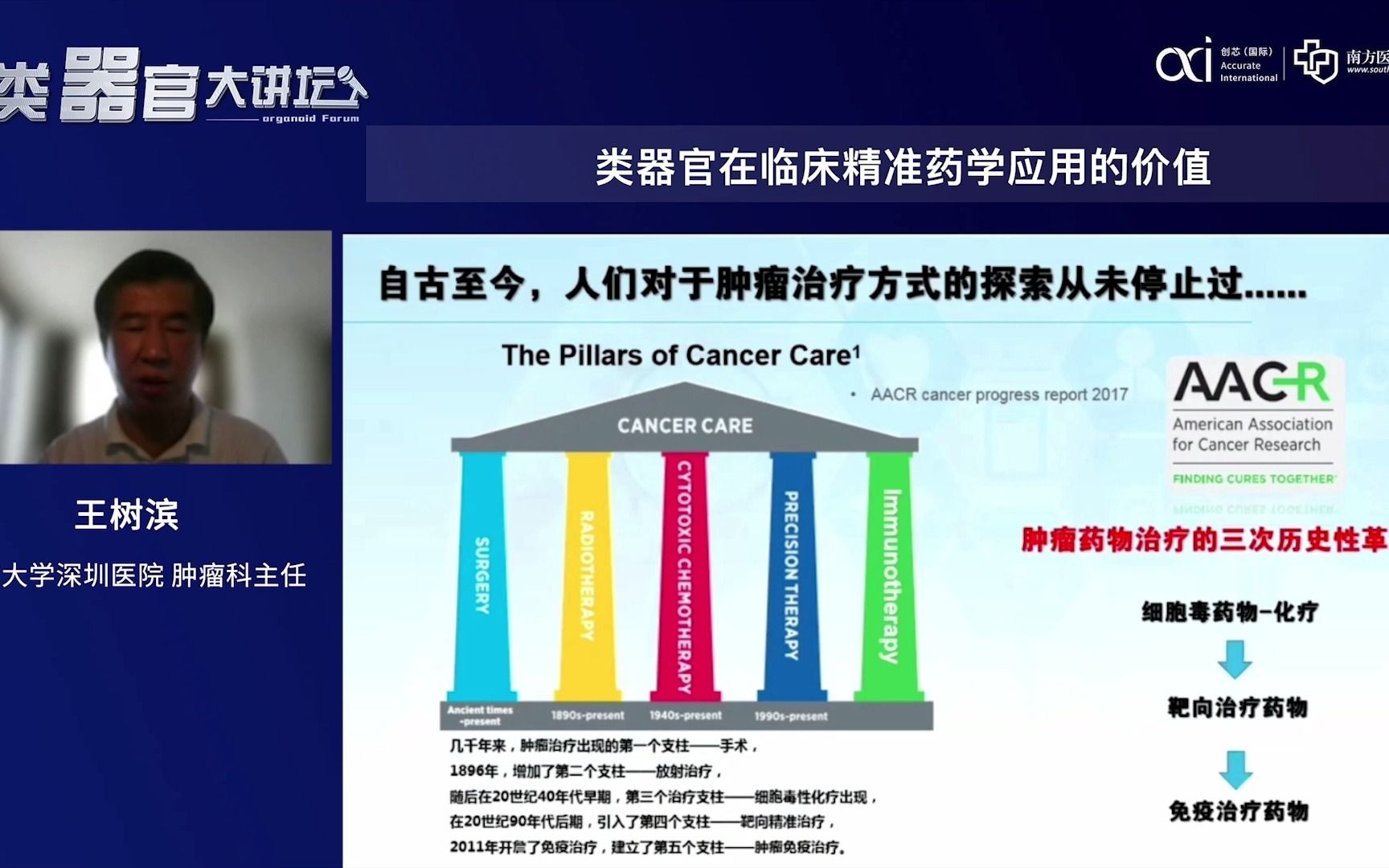 王树滨:类器官在临床精准药学应用的价值【类器官大讲坛】