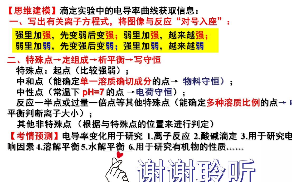滴定实验中的电导率曲线规律