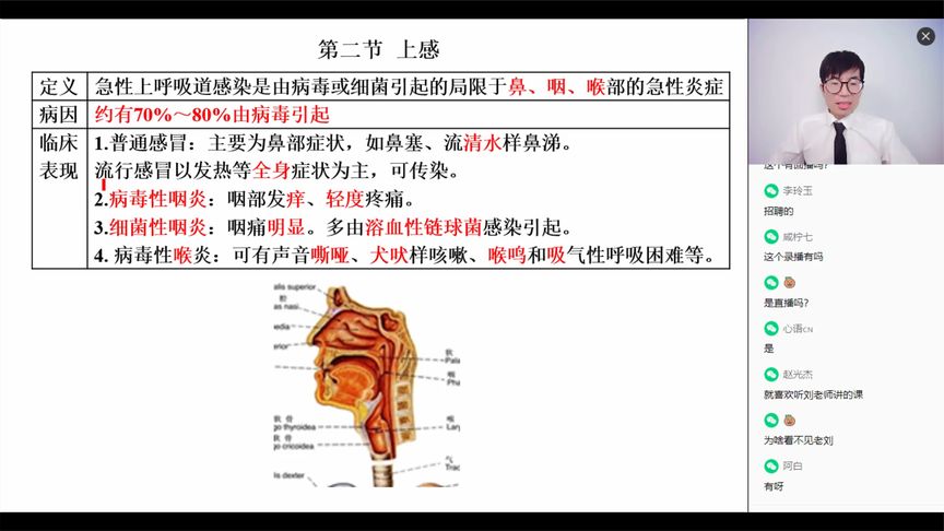 2021护理招聘医院招聘,护理专业知识基础精讲