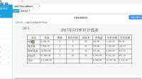 房地产行业会计实操——计提5月份折旧