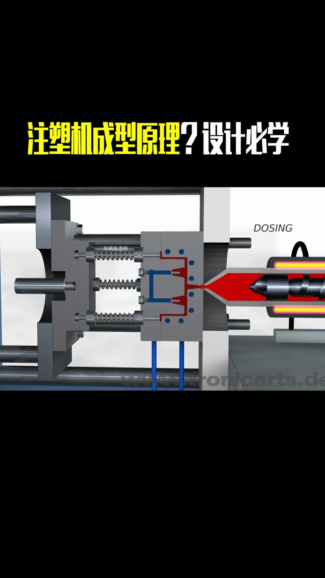 注塑模具是什么,模具又是什么,这个视频告诉你