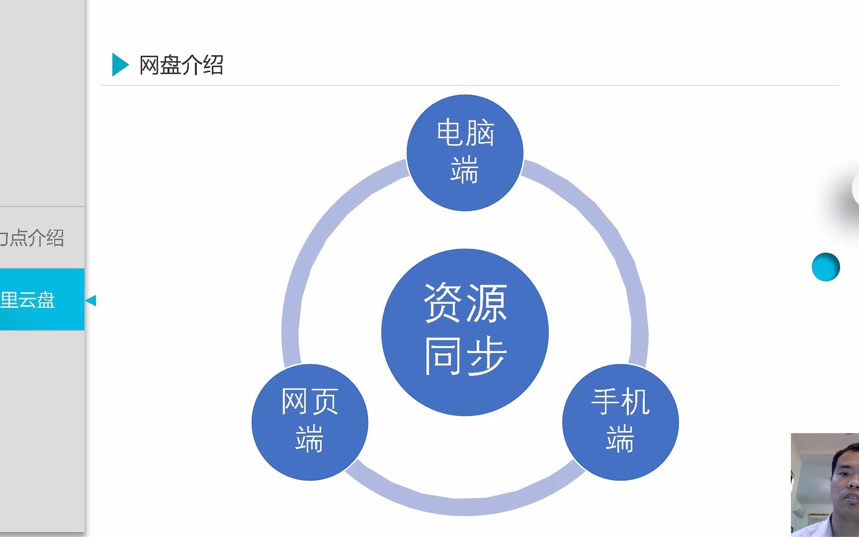 A2数字教育资源管理-能力提升认证视频