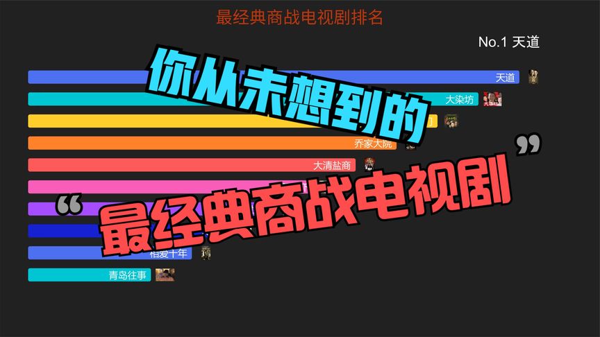 最经典十部顶尖商战电视剧,商业版教科书