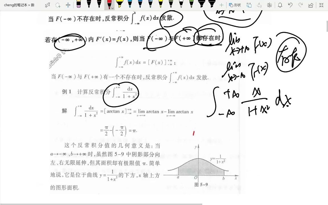 反常积分审敛法及常用结论,弄清审敛法的原理更重要!