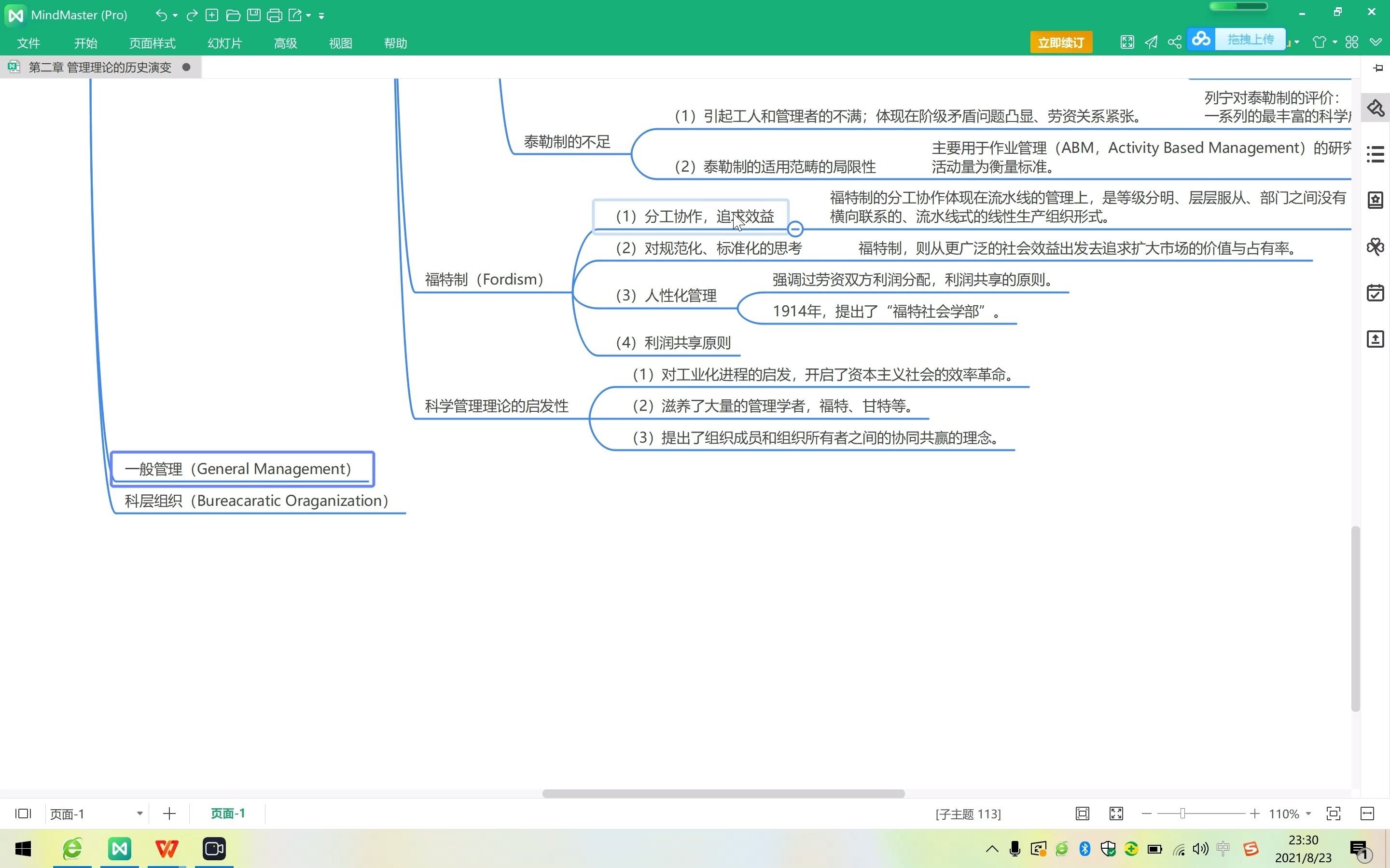 马工程《管理学》I U3L4 法约尔的一般管理理论