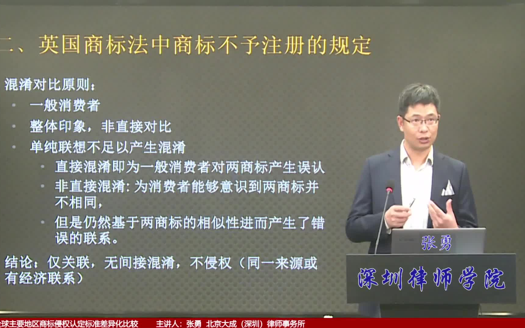 【张勇】【全球主要地区商标侵权认定标准差异化比较】
