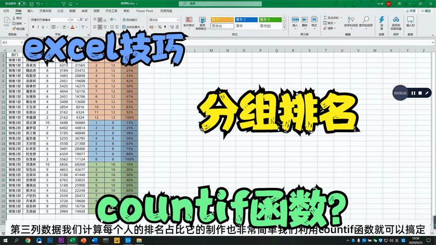 分组排名其实很简单,一个countif函数就搞定,学浪计划