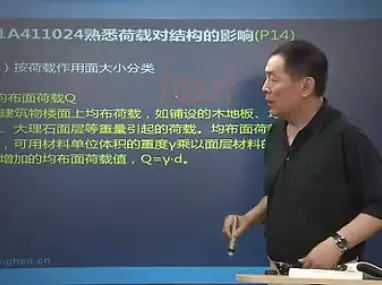 一级建造师建筑工程管理与实务精讲通关 02