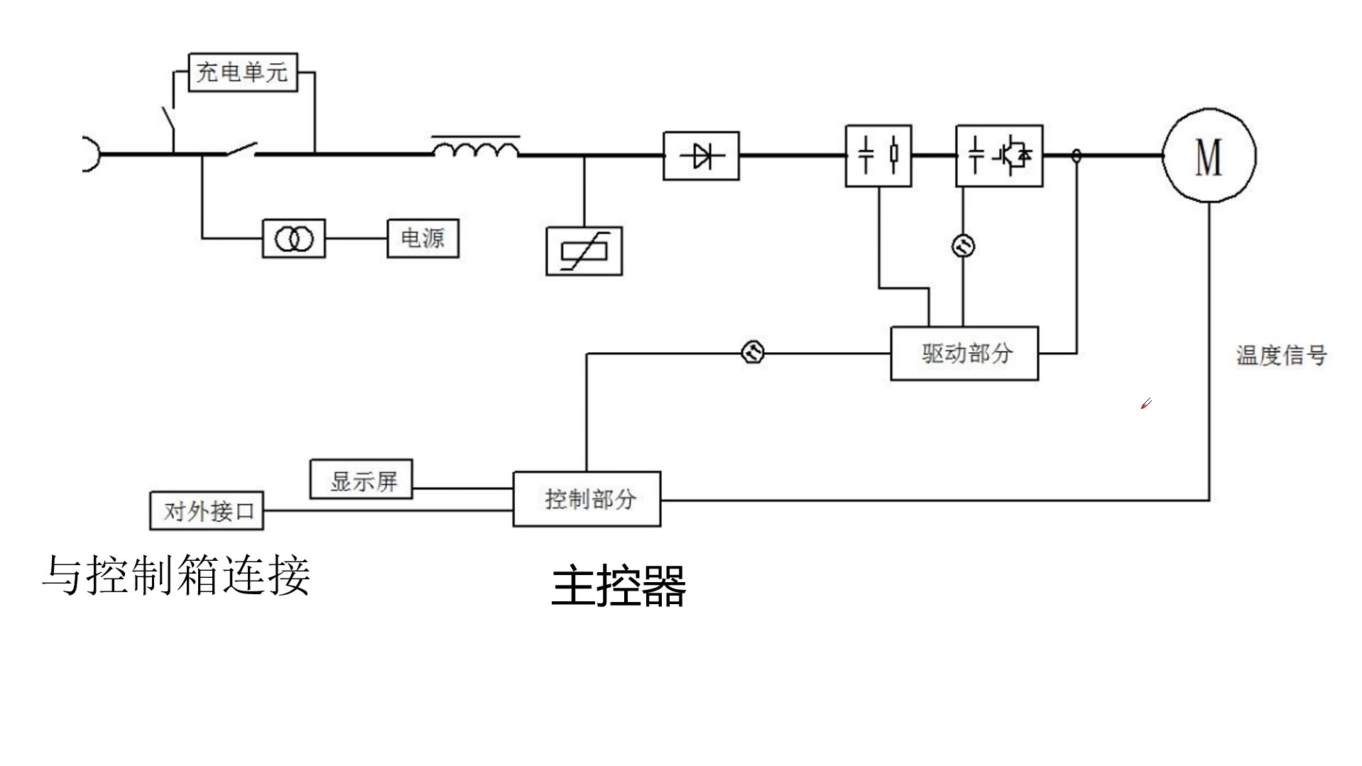 华夏天信变频一体机原理(一)