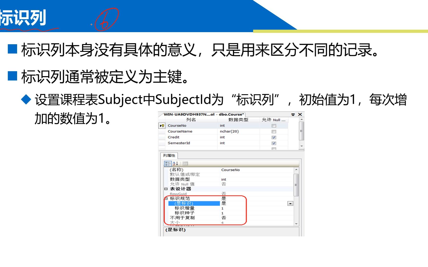 ...叔主讲:SQL Server数据库】SQL数据库 第2章 创建和管理数据表 2-3-...