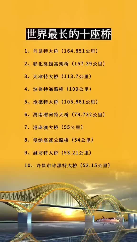 你知道世界上最长的十座桥