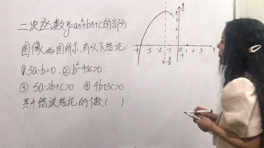 二次函数与系数的关系