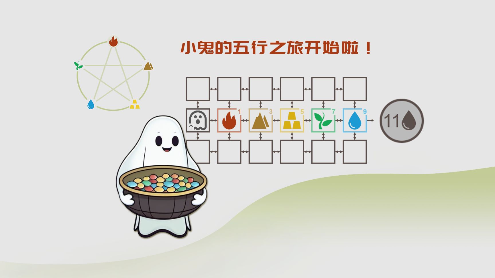 个人开发的独立游戏《五行:五鬼搬运》正式上线Steam啦